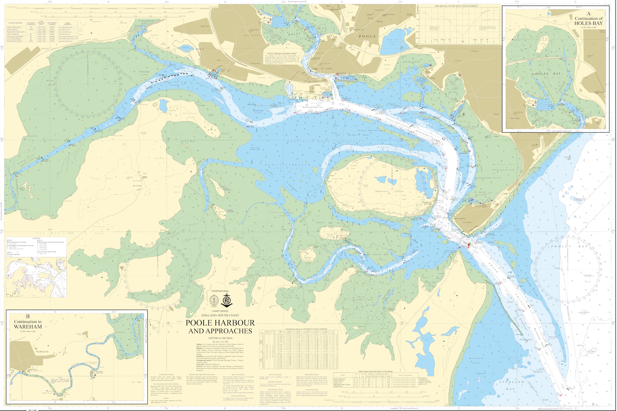 Poole Harbour and Approaches Sea Chart