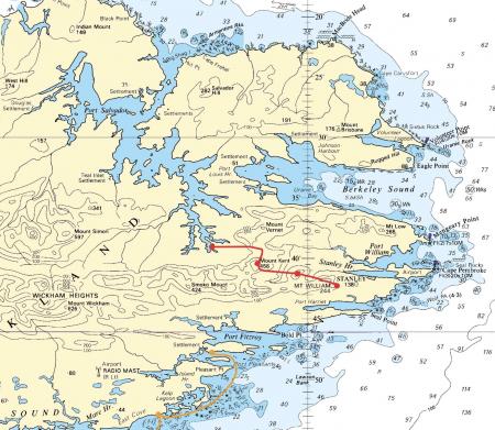The Falklands War Sea Chart SplashMap